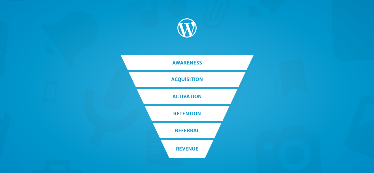 Utilizing Growth Design to create a better experience for our customers ...