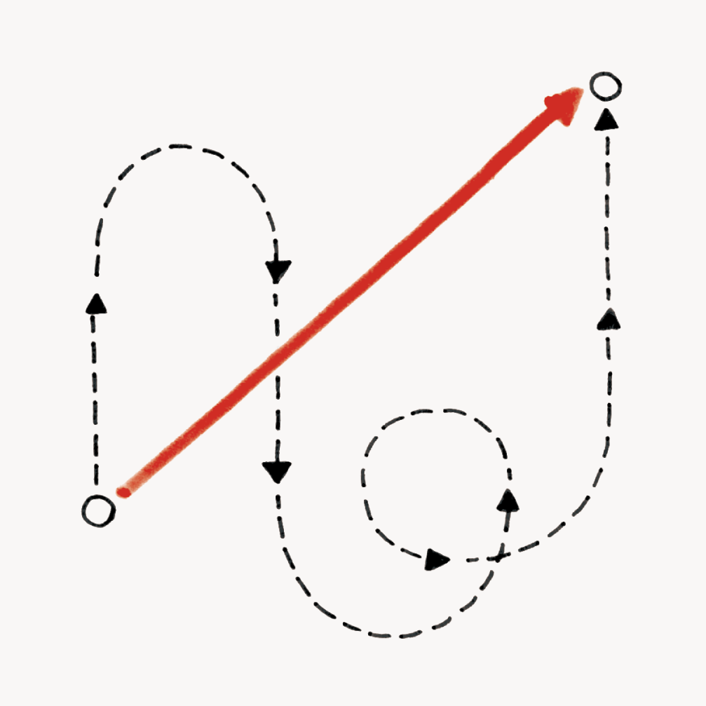 What is a Creative Technologist? – Automattic Design