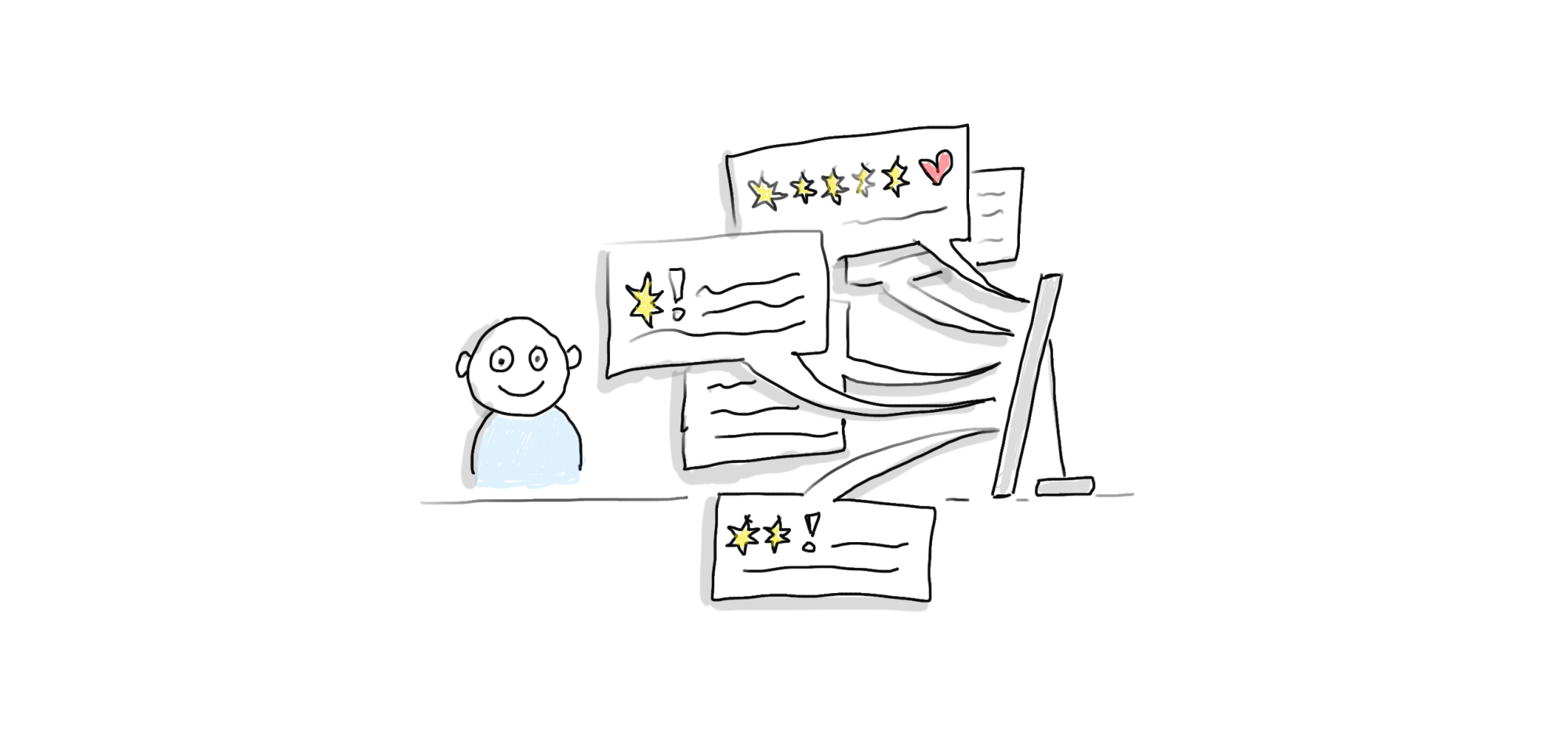 The benefits of establishing a feedback ritual – Automattic Design